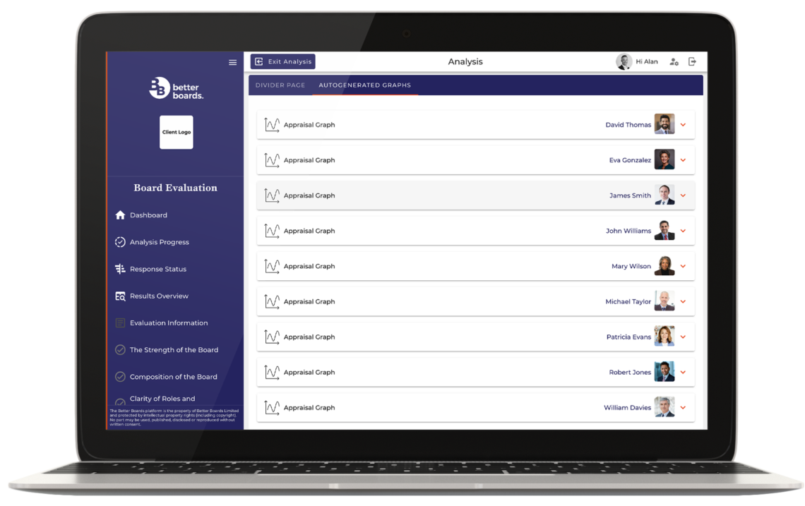 The Better Boards Platform | Board Evaluation Software