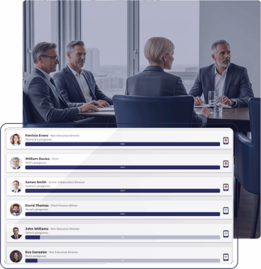 Board Effectiveness | Board Review, Development & Evaluation
